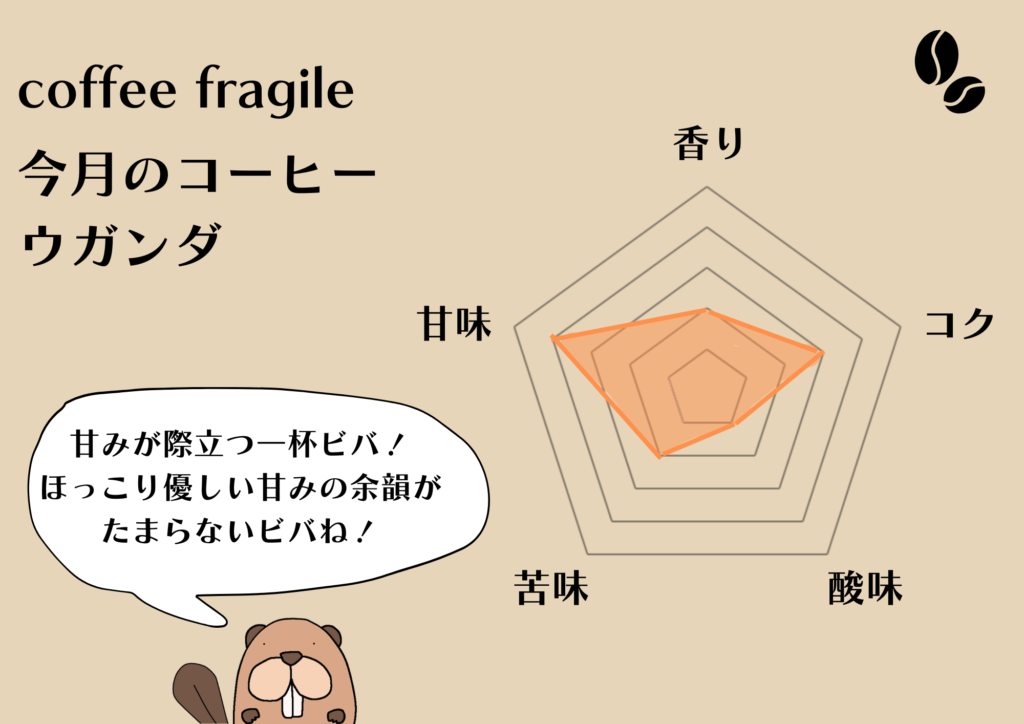 新宿 コーヒー おすすめ｜Beaver's Coffee